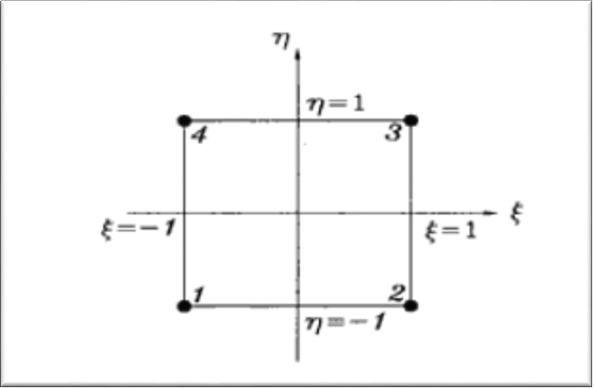 Chapter 2 - Isoparametric elements | FEAwiki.org - Learn finite element