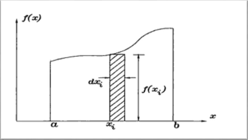Chapter 2 - Isoparametric elements | FEAwiki.org - Learn finite element